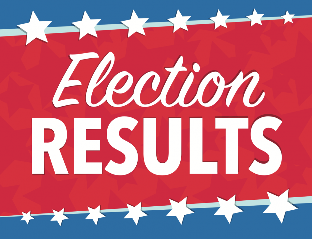 County vote: Jeff Monroe wins Randolph County convincingly over John ...